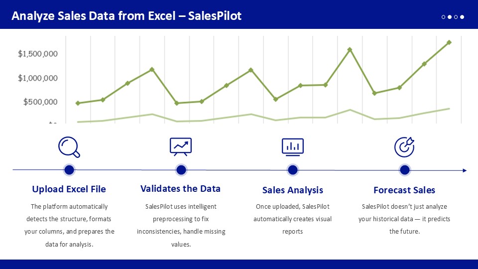Generative AI Software | AI Art Creation Tool | Miragic